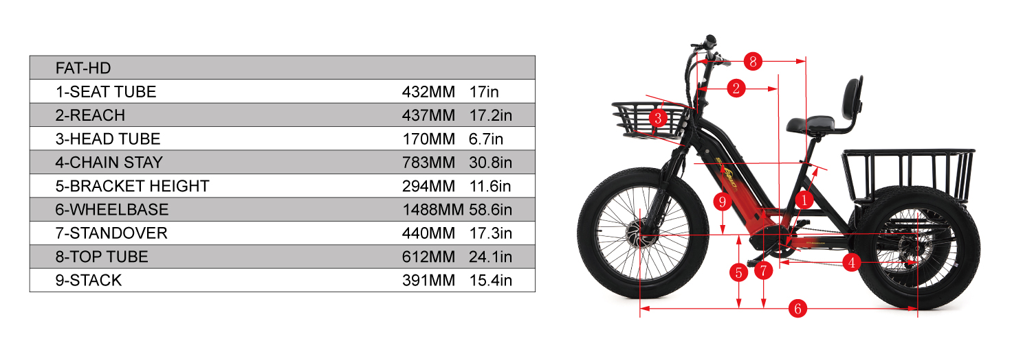 New Design 750W Fat Electric Tricycle WN01 - Sobowo - Buy 3 Wheel ...